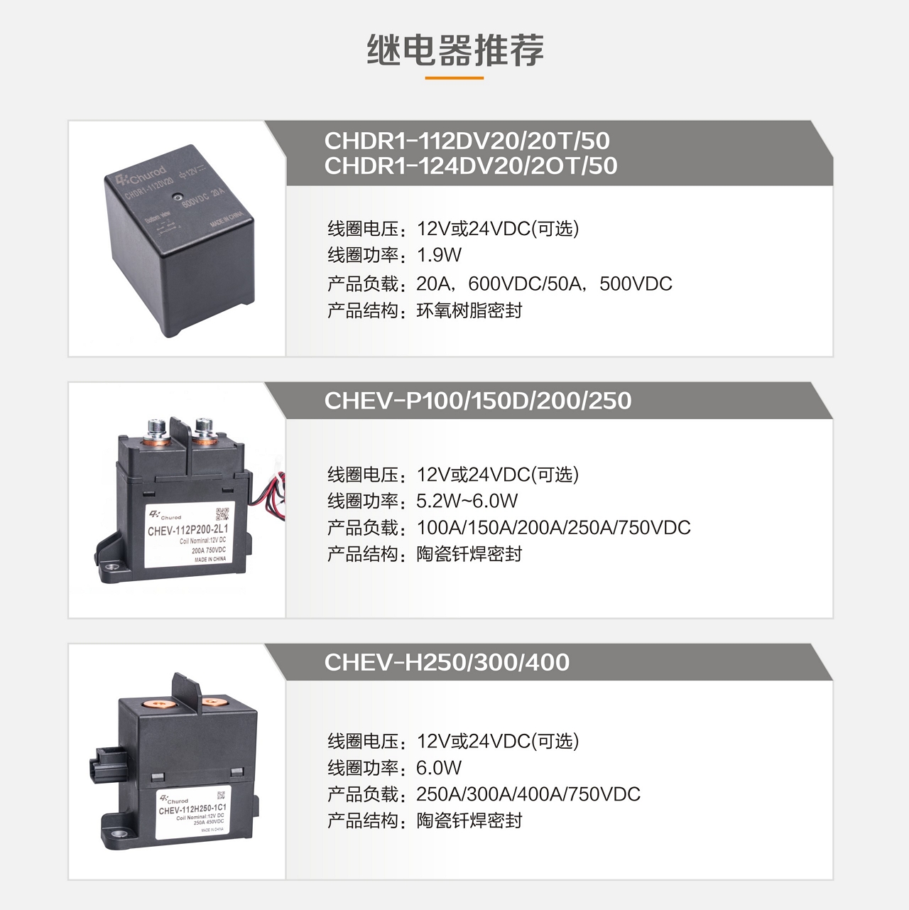东莞市中汇瑞德电子股份有限公司